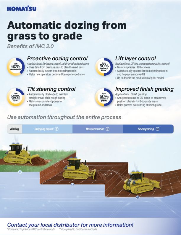 grade control for dozers